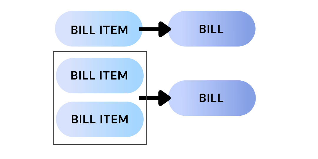 Introducing: Flexible Commission Billing