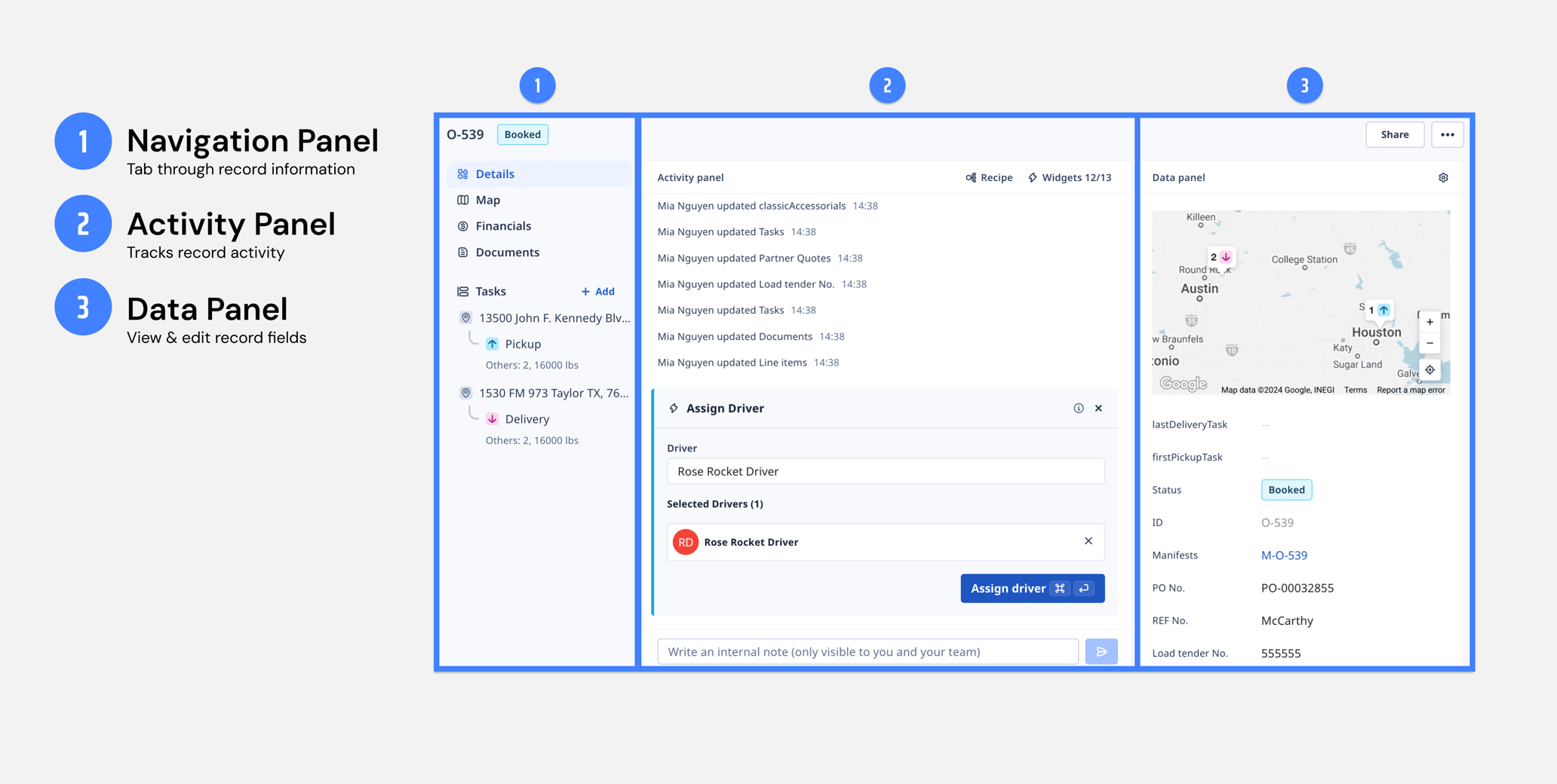Basic Concepts of Platform