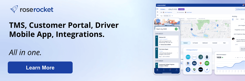 BorderConnect - What is BorderConnect?