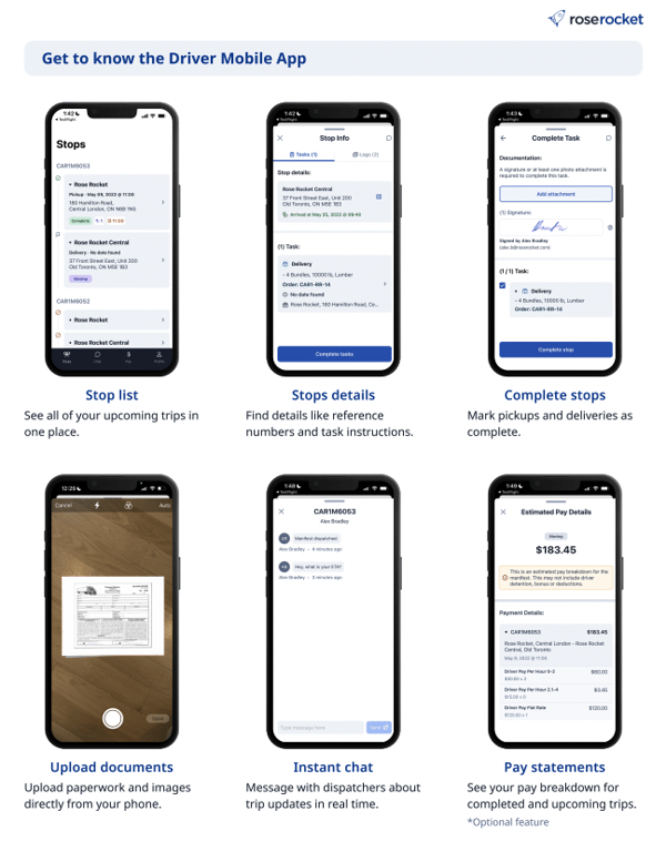 Driver Mobile App Overview