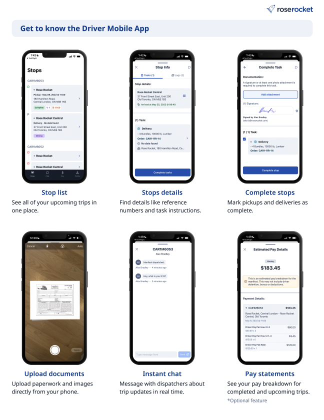 Driver Mobile App Overview